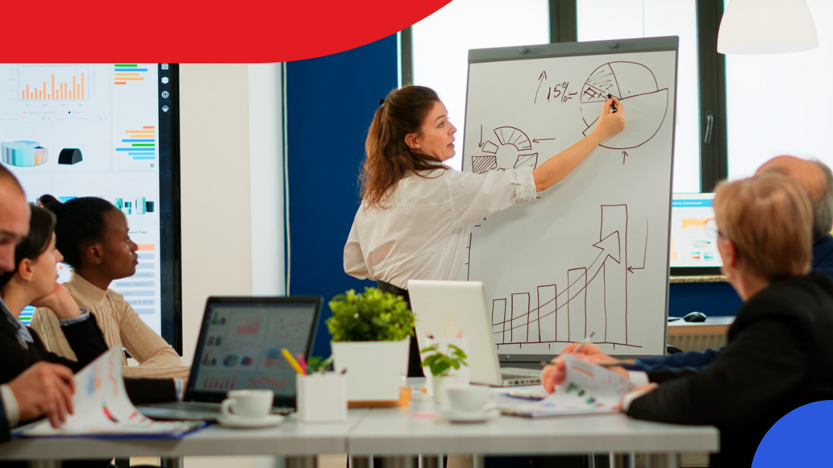 O que é Gerenciamento pelas diretrizes no Método Falconi