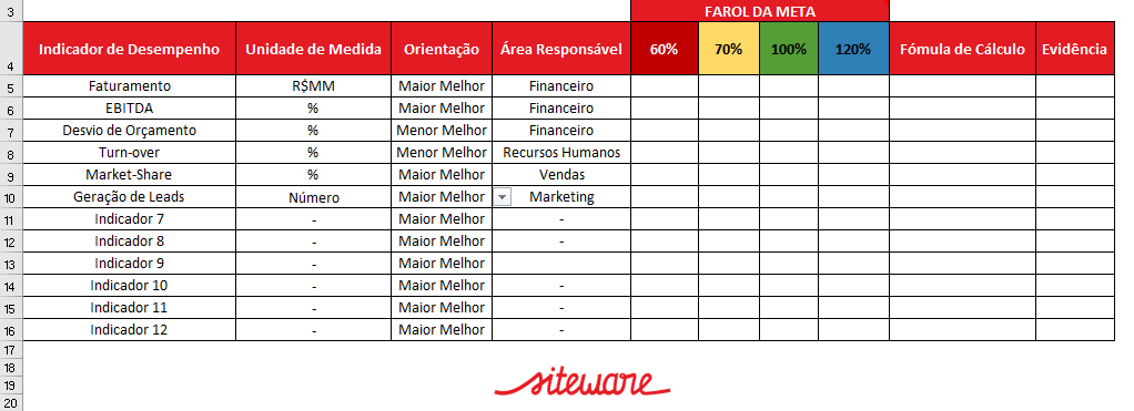 Planilha Para Metas E Objetivos Mercado Livre - Riset Planilha Para Metas E Objetivos Mercado Livre - Riset