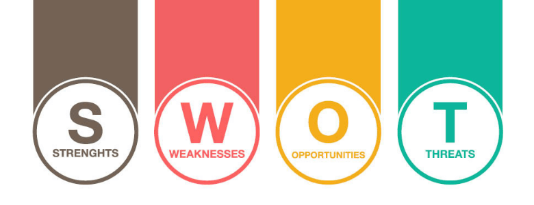 Análise SWOT cruzada (TOWS) x Análise SWOT: qual é a diferença? Análise SWOT cruzada (TOWS) x Análise SWOT: qual é a diferença?