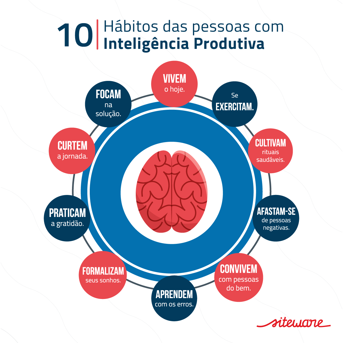 Uma Equipe De Alto Desempenho Tem Como Característica - LIBRAIN Uma Equipe De Alto Desempenho Tem Como Característica - LIBRAIN