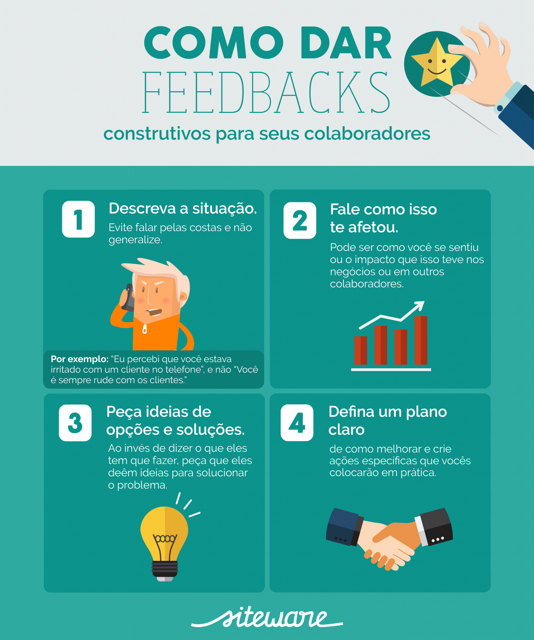 O que é feedback contínuo? Por que fazer? + 4 dicas valiosas