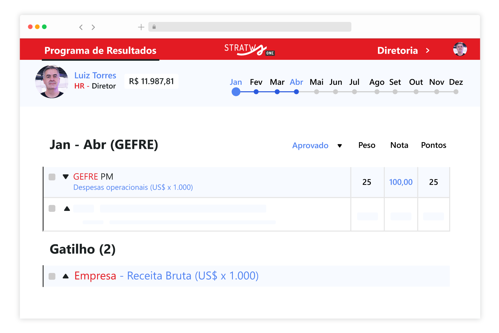 LP Remuneração Variável - Siteware
