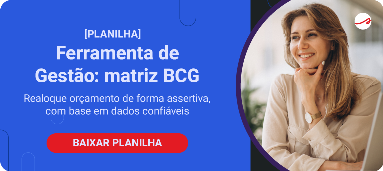 Matriz BCG: O que é + como fazer em 6 passos!