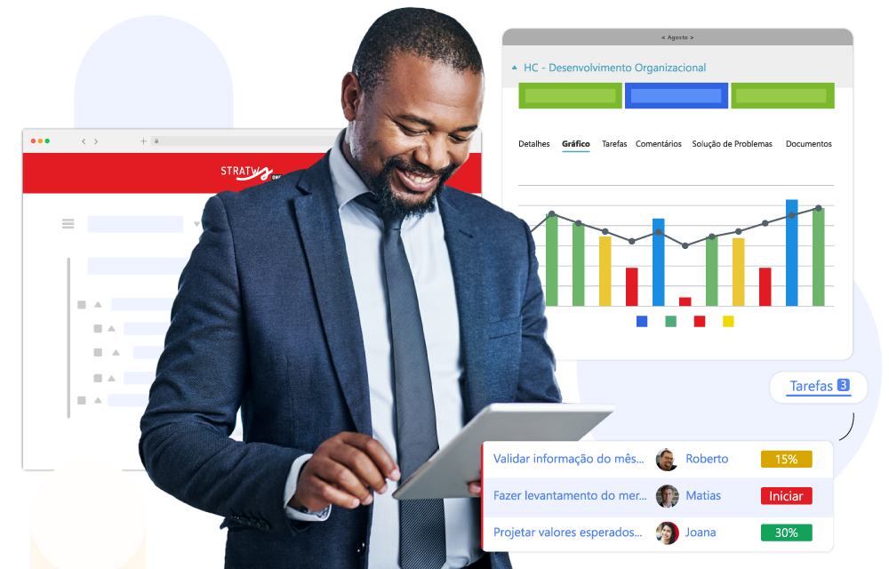 Dashboard: o que é, como fazer e 4 principais ferramentas
