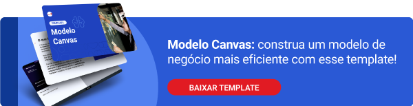 Modelo Canvas: saiba o que é e para que serve!