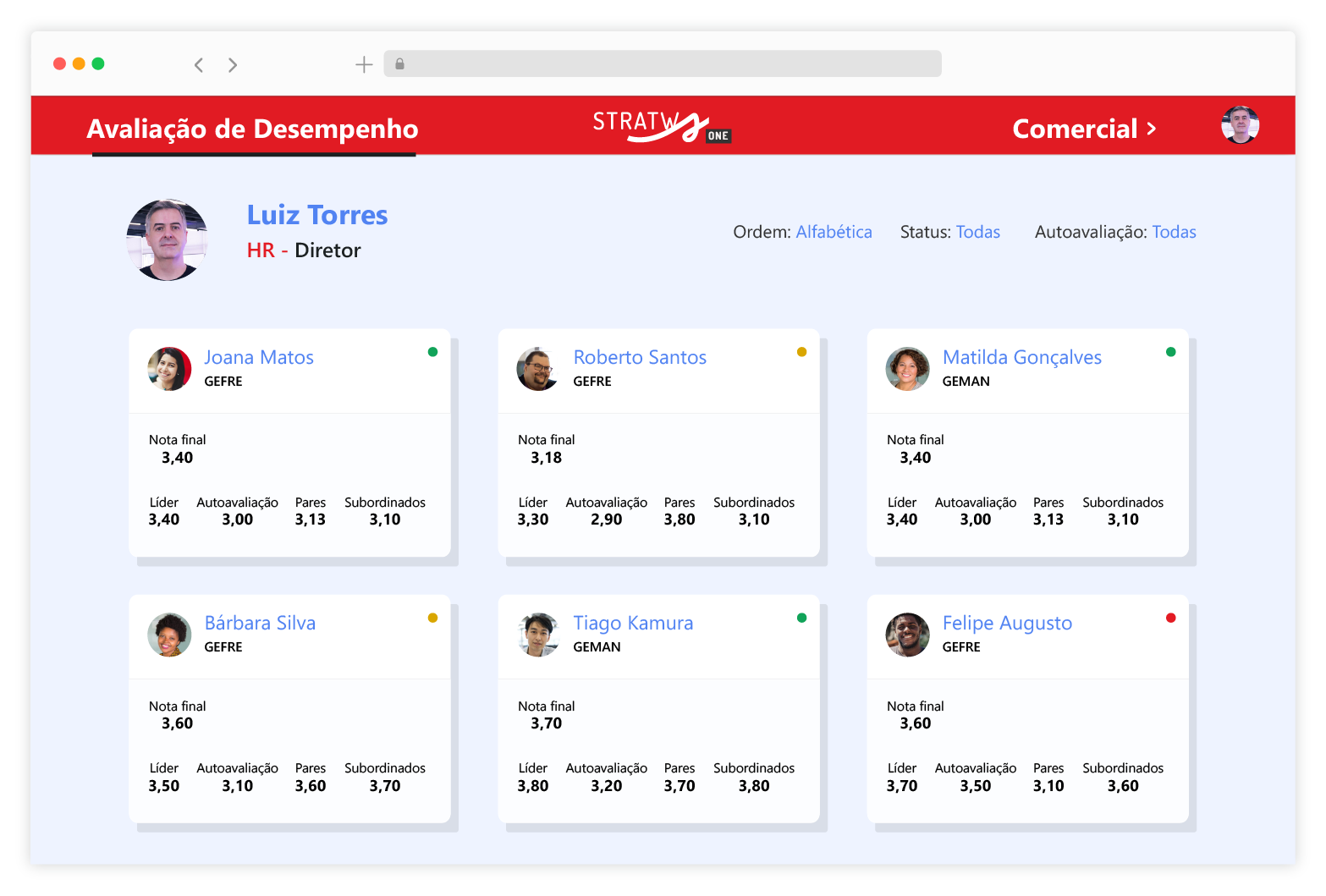 Siteware é parceira oficial da FDC no PAEX
