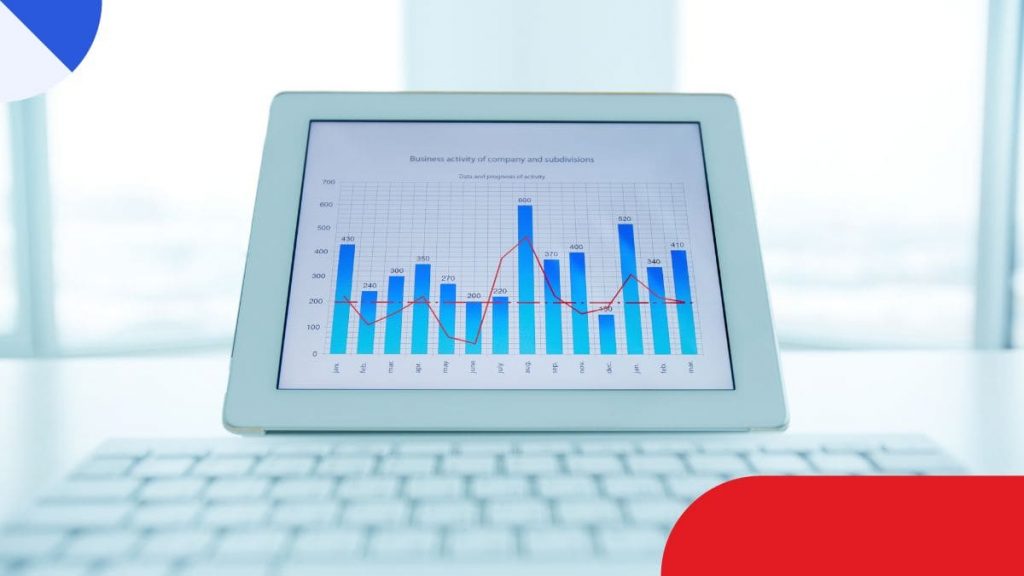 Indicadores e KPIs - Siteware