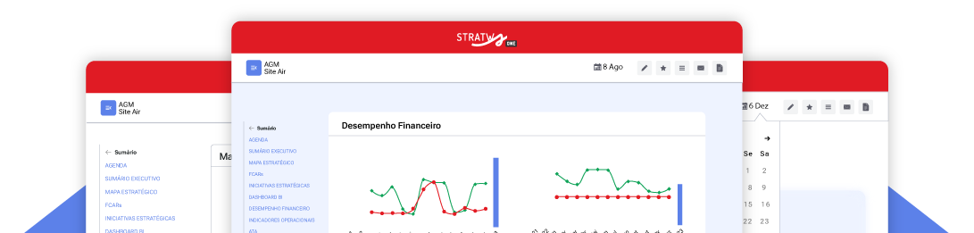 STRATWs One - Gestão à Vista