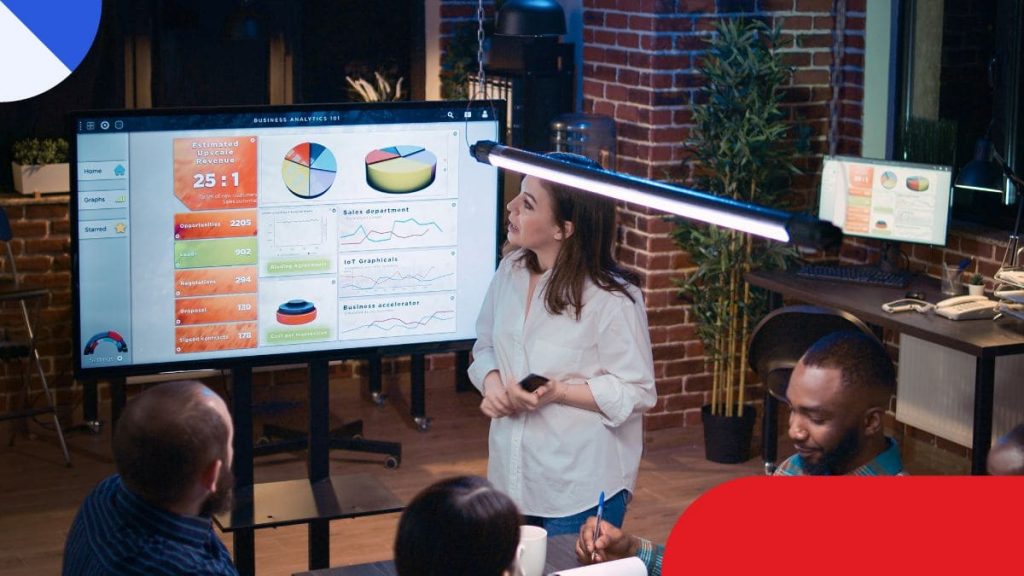 Indicadores e KPIs - Siteware